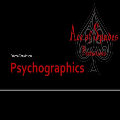 Psychographics | PPTX