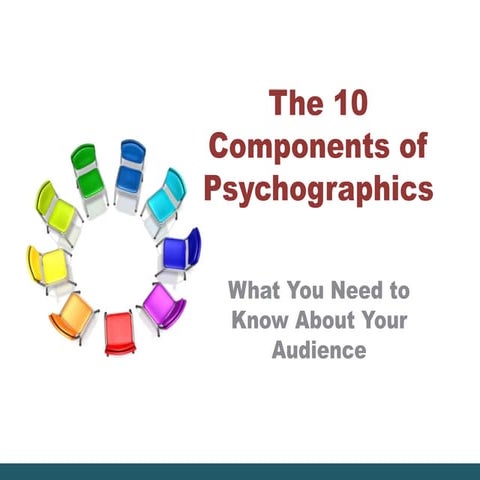 The 10 Components of Psychographics | PPTX | Business | Business and ...