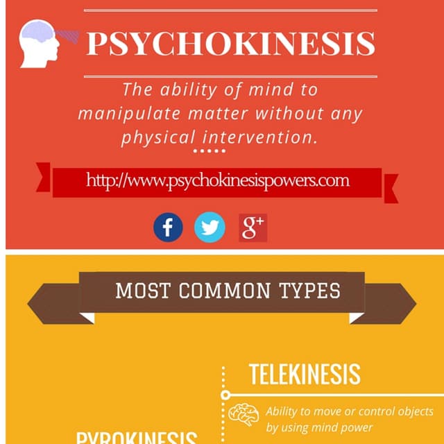 Psychokinesis telekinesis | PDF
