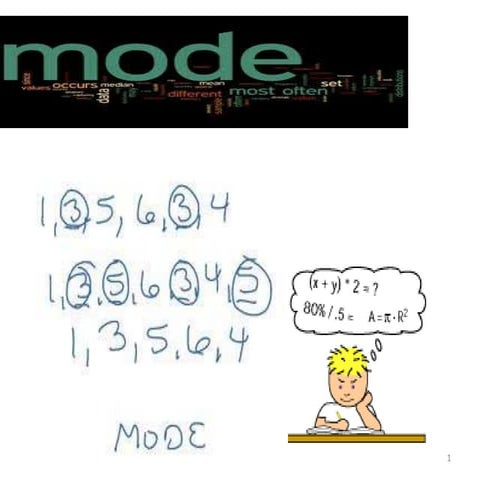 Psychology- Mode | PPTX