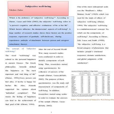 Psychological article: Subjective Well-being | DOCX
