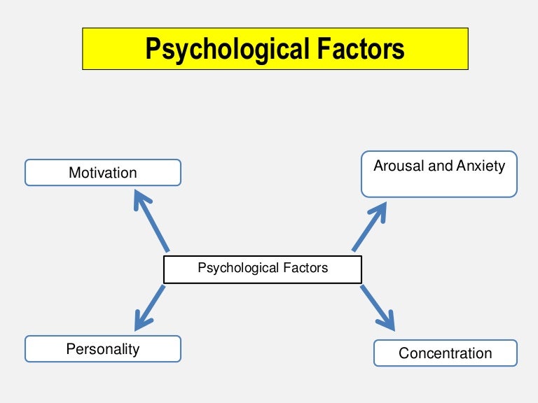 Psychological factors