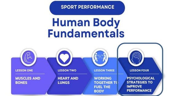 Sports psychology | PPTX | Sports