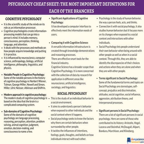 Philosophy Cheat Sheet