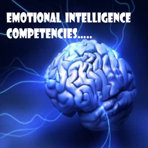 Psychology personal competence | PPTX