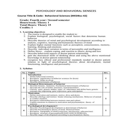 Table of Specifications (TOS) - BLEPP 2024.docx