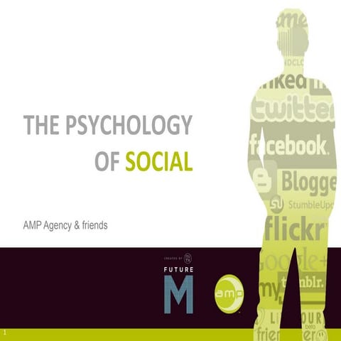 Psychology of Social Media (conducted while at AMP Agency) | PPT