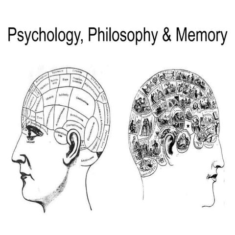 Psychology, Philosophy & Memory | PPTX