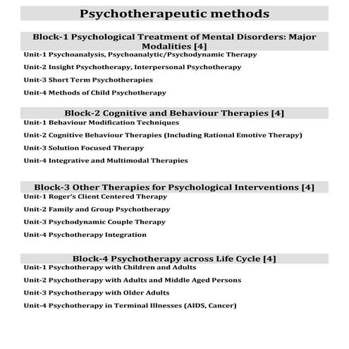 Psychotherapeutic Methods 1MB.pdf