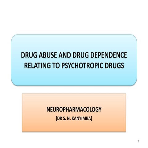 Psychoactive Drugs | PPT