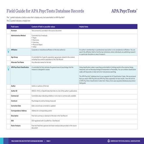 psyctests-record-structure.pdf