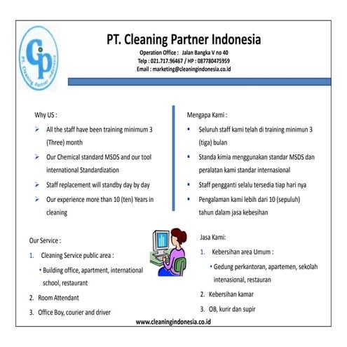 Cleaning Indonesia presentations