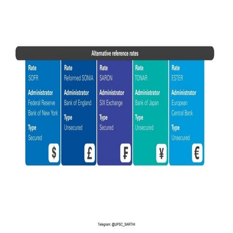 PT-365 Eco Handout ppt 3 economic status.pdf