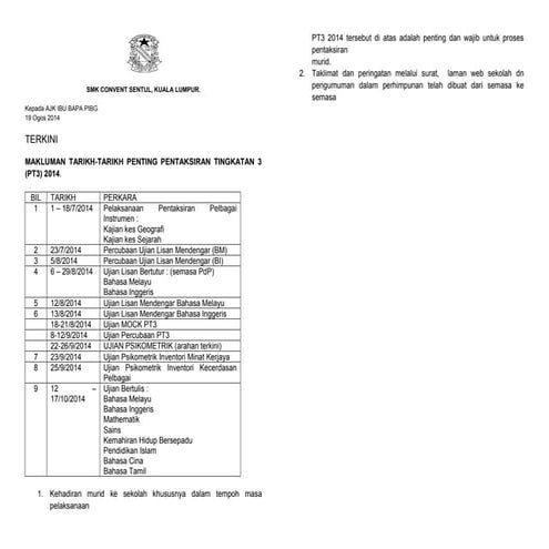 Pt3 2014 (tarikh penting) | DOC