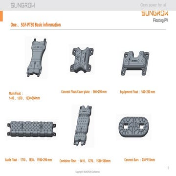 【PT50】TO BE THE GLOBAL NAVIGATOR OF FPV 20220922 V3.0(2) - 副本.pptx