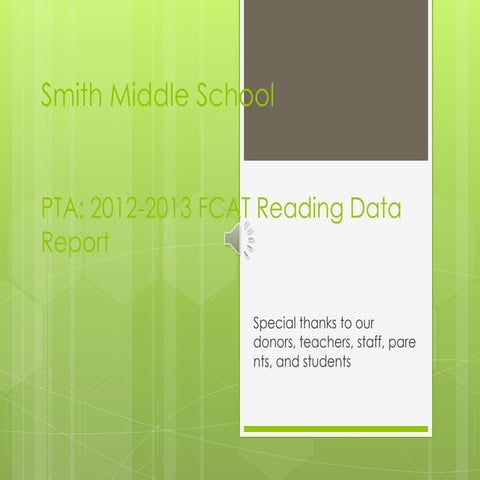 PTA Presentation 530 wk 5 with Audio | PPTX