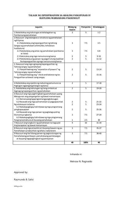 Ap 7 3rd quarter exam | DOCX