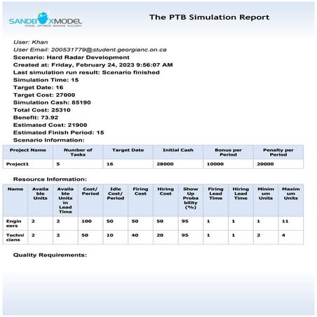 PTB_Report_7981 .pdf