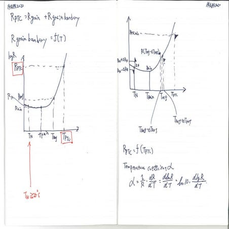 Device Modeling note of PTC | PPT