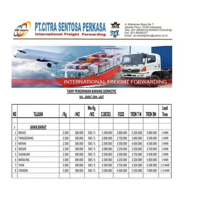 PT. CITRA SENTOSA PERKASA | PDF