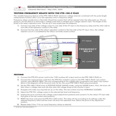 SMC PTE-100-C PLUS & PRO testing frequency relays | PDF