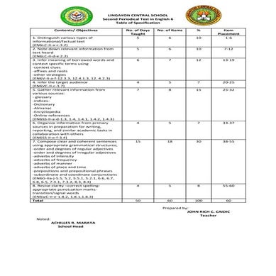 PT_ENGLISH 6_Q2 (1).docx