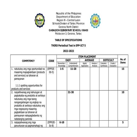 PT_EPP-ICT-5_Q3new (1).docx