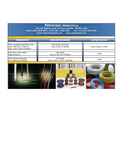 MYRA BMS - Peripheral Stent Brochure | PPT