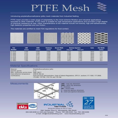 Ptfe mesh | PDF