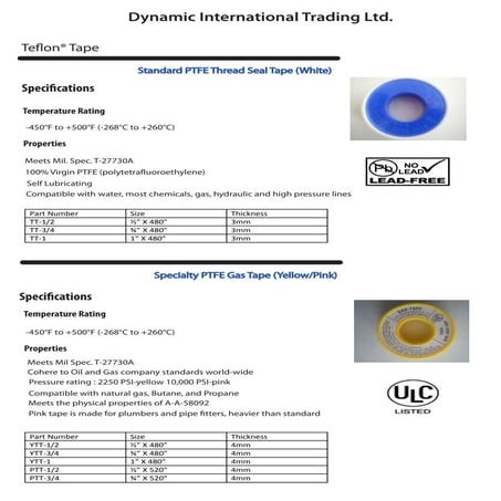 PTFE Tape Specification | PDF