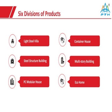 Zhejiang Putian Integrated Housing Co., Ltd. | PDF