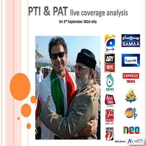 PTI and PAT Sep 3 rally Coverage analysis | PPT