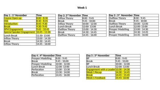 INSET Program Flow.pptx