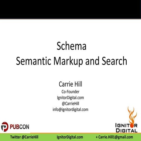 Schema Semantic Markup & Search | PPTX | Web Design and HTML | Internet