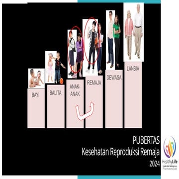 Pubertas Remaja Pria Terbaru. Persiapan transformasi anak-anak ke ...