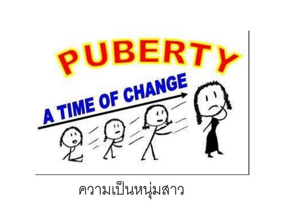 Grade 7 Life Orientation PowerPoint presentation on Puberty. | PPT
