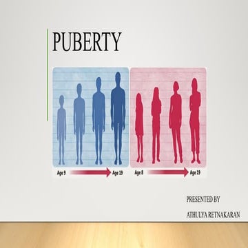 Human development and growth of puberty.pptx