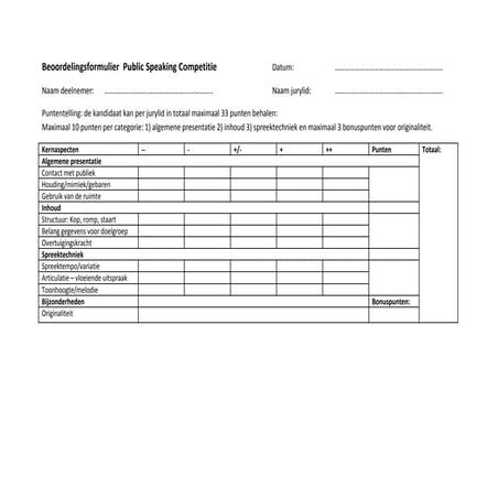 Public speaking assessment (nl) | DOC