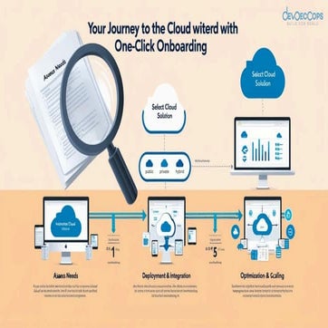 "One-Click Cloud Onboarding: Simplify Deployment with devseccops.ai" | PDF