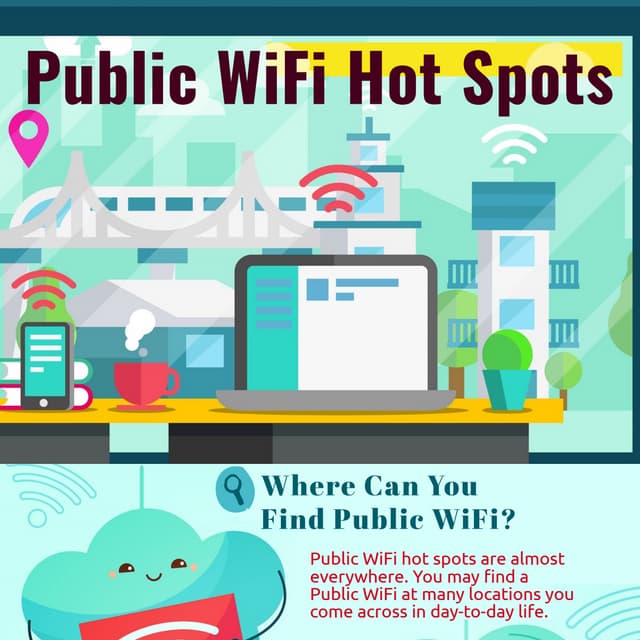 Public WiFi Hot Spots | PDF