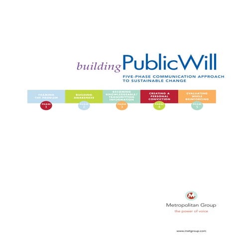 Backgrounder — Public Relations Defined Initiative