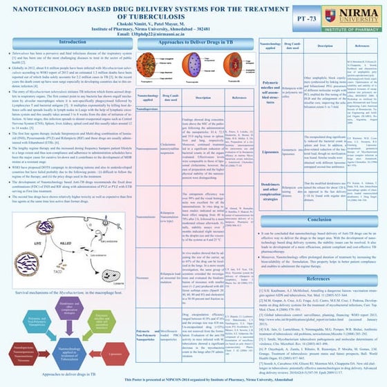 𝐎𝐫𝐚𝐥 𝐏𝐚𝐩𝐞𝐫 𝐏𝐫𝐞𝐬𝐞𝐧𝐭𝐚𝐭𝐢𝐨𝐧: 𝐈𝐧𝐭𝐞𝐫𝐧𝐚𝐭𝐢𝐨𝐧𝐚𝐥 𝐂𝐨𝐧𝐟𝐞𝐫𝐞𝐧𝐜𝐞 (𝐈𝐑𝐓𝐄𝐂 𝟐.𝟎-𝟐𝟎𝟐𝟒); The ...