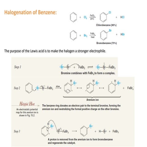 Benzil benzilic acid rearrangement | PPTX