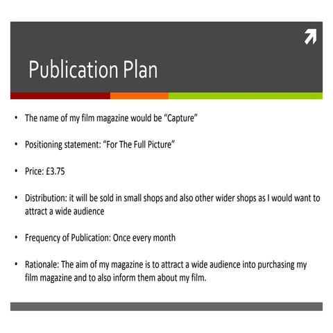 Publication plan | PPTX