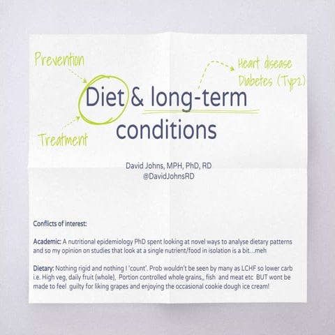 Diet & Long-term conditions (v.brief overview) | PPTX