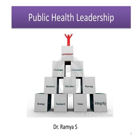 Public Health Leadership | PPTX