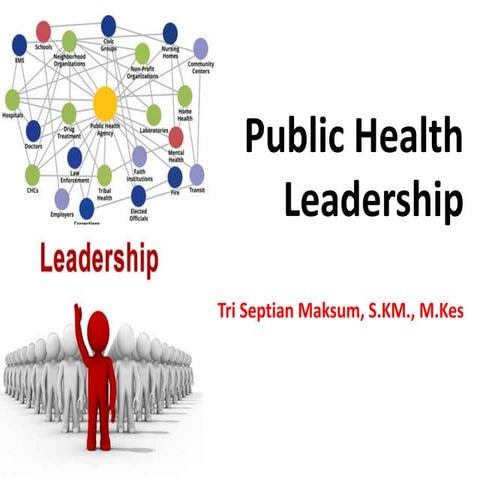 PUBLIC HEALTH LEADERSHIP.pptx