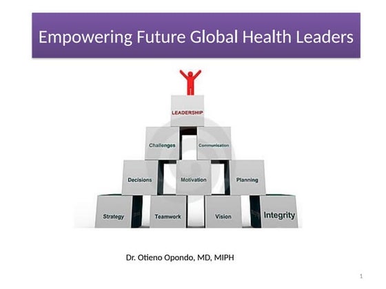 Introduction to Nursing Management | PPT