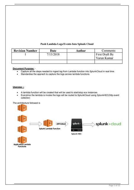 DC Spark bake off - Realtime TCP Packet Analysis using Spark and Azure ...