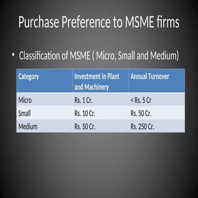 Public Procurement Policy.ppt & public procurement | PPT